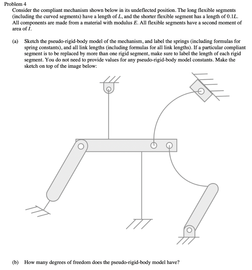 roblem 4 Consider the compliant mechanism shown below | Chegg.com