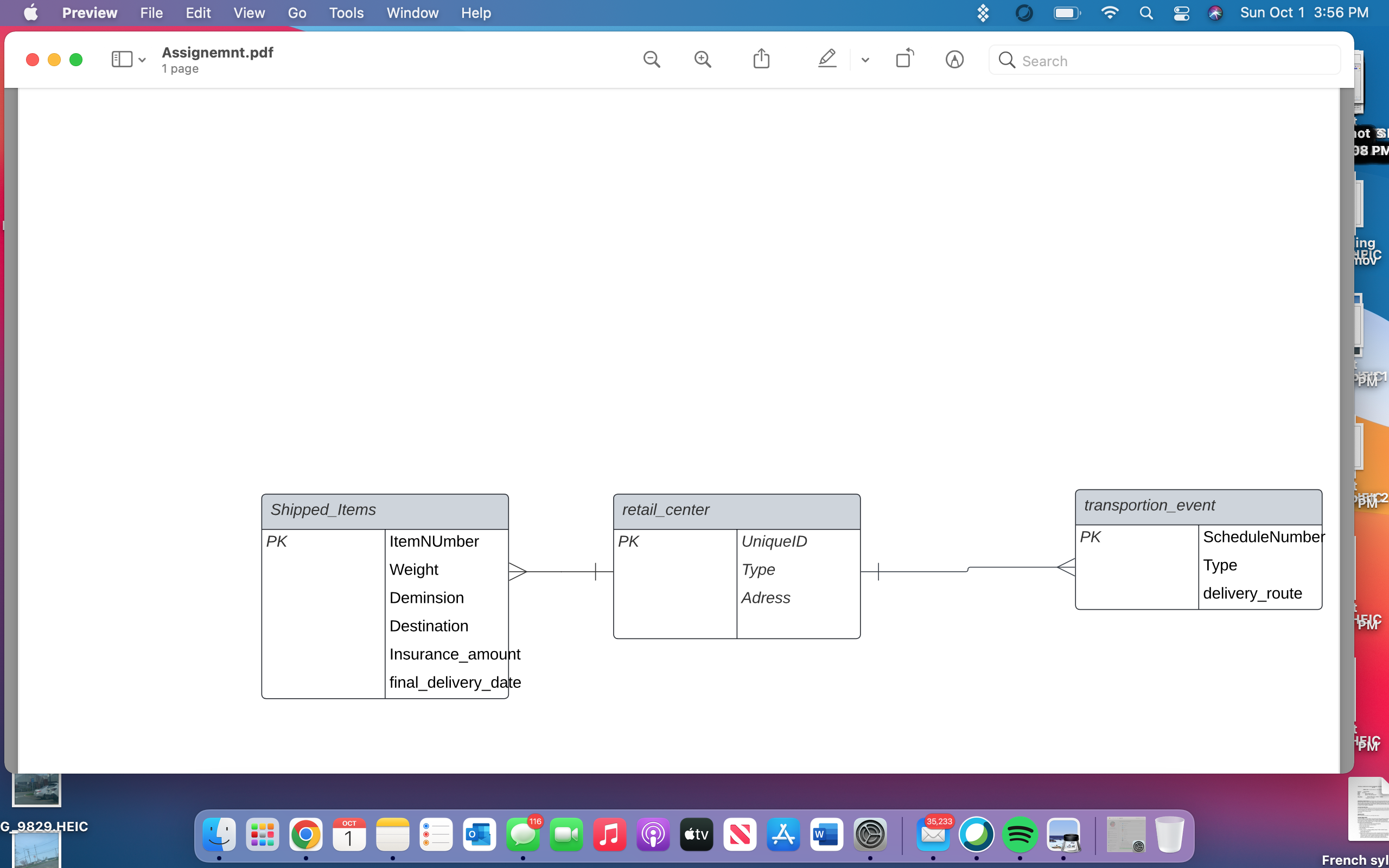 You have created a data model. You are asked to | Chegg.com