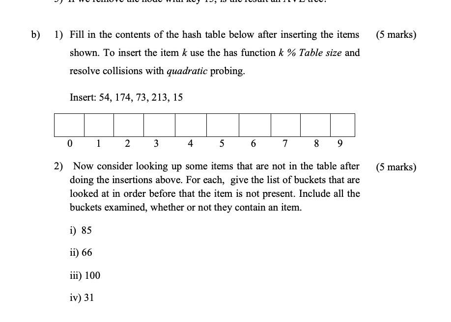 Solved 1) Fill in the contents of the hash table below after | Chegg.com