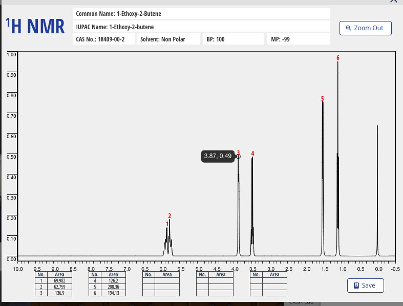 Solved 'H NMR | Chegg.com