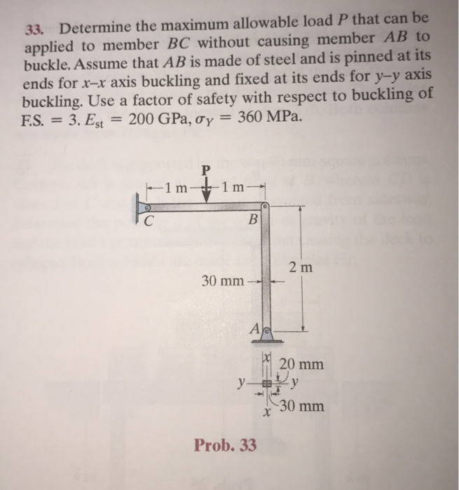 Solved Determine the maximum allowable load P that can be | Chegg.com