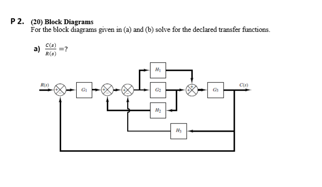 Solved P2. (20) Block Diagrams For the block diagrams given | Chegg.com