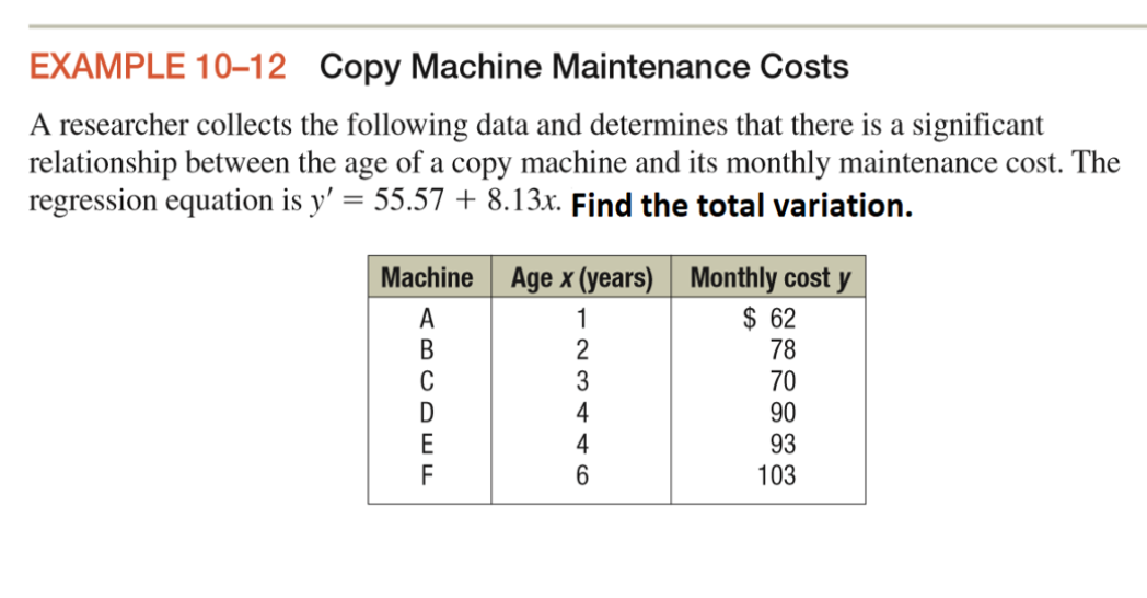 Solved EXAMPLE 10-12 Copy Machine Maintenance Costs A | Chegg.com