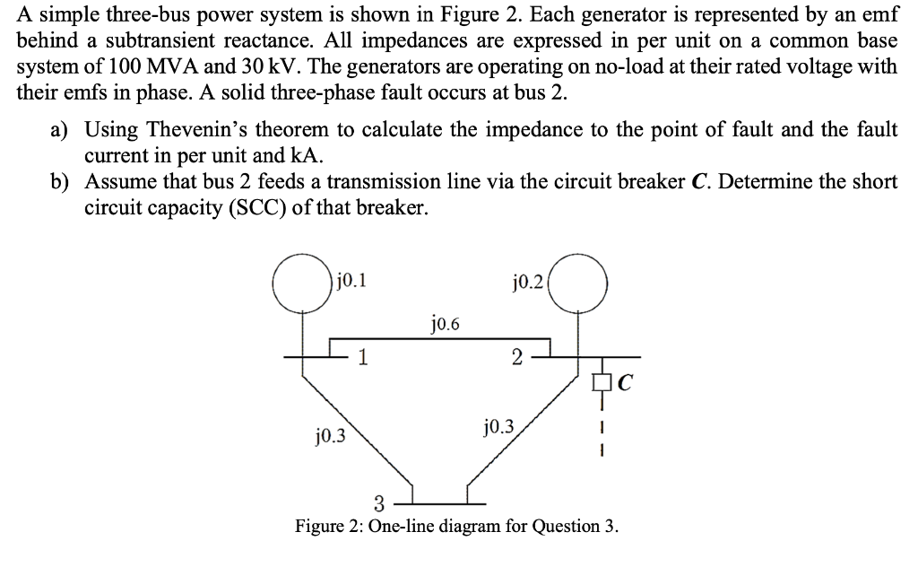 Solved A simple three-bus power system is shown in Figure 2. | Chegg.com
