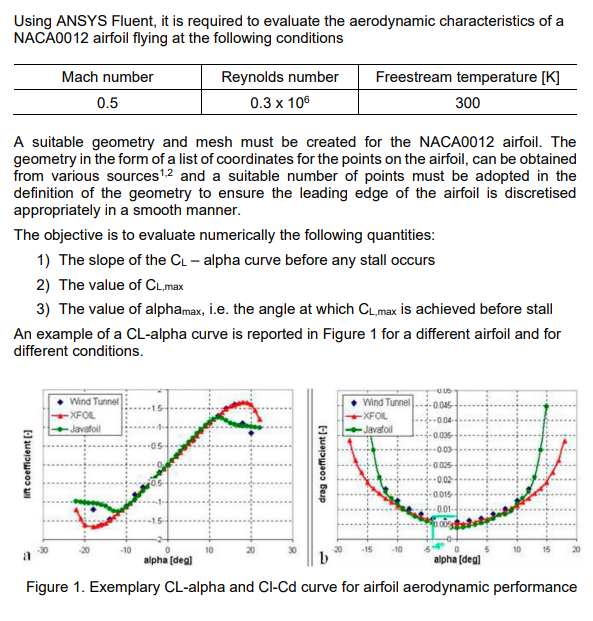 Solved Using ANSYS Fluent, it is required to evaluate the | Chegg.com