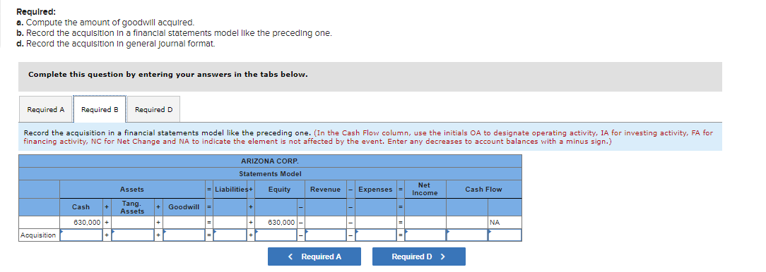 Solved Exercise 8-20A Computing and recording goodwill LO | Chegg.com