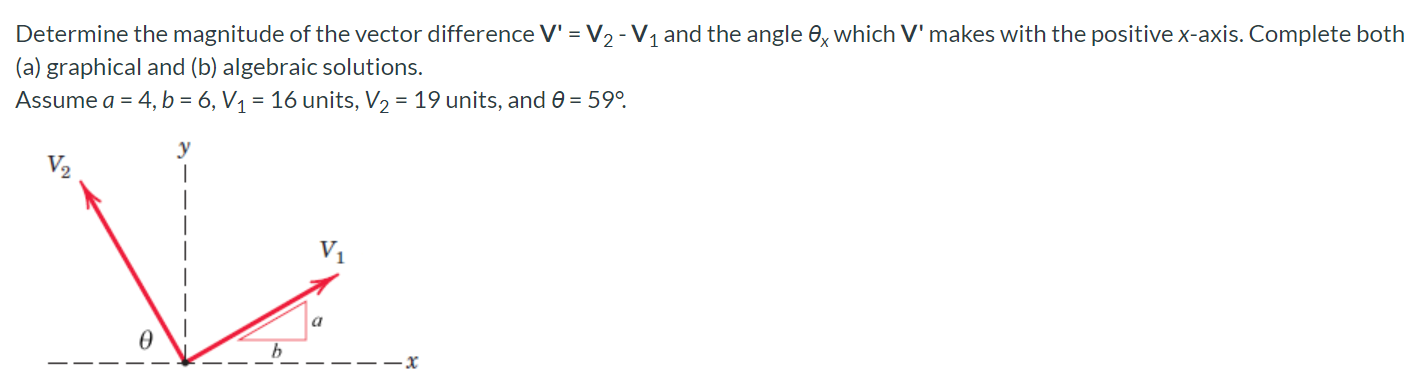 [Solved]: Determine the magnitude of the vector difference