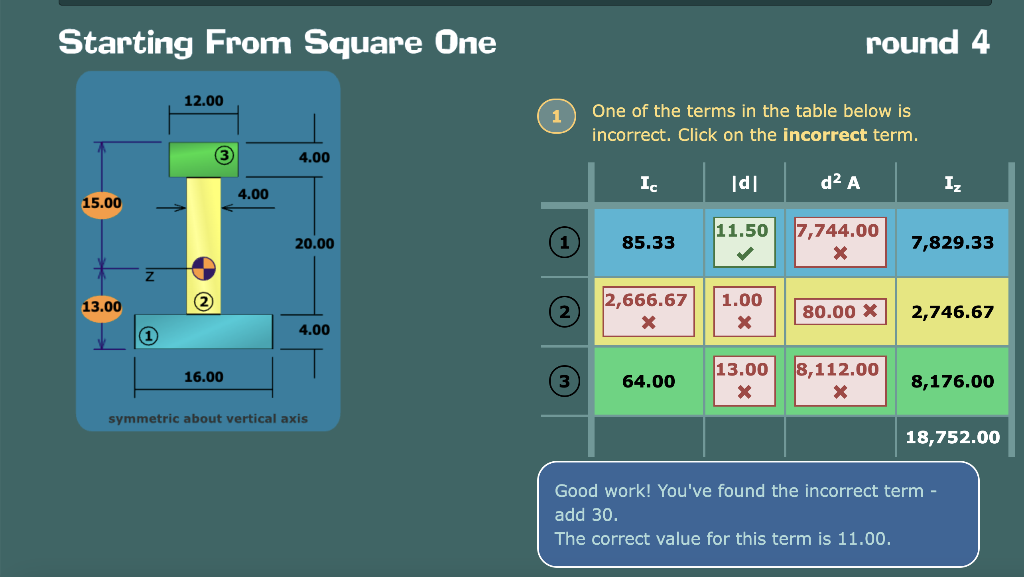 Starting From Square One round One of the terms in | Chegg.com