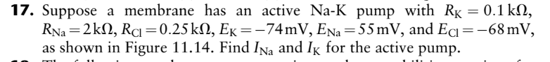 Solved 17. Suppose a membrane has an active Na−K pump with | Chegg.com