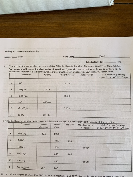 Solved Activity 1: Concentration Conversion _/_Score Name | Chegg.com