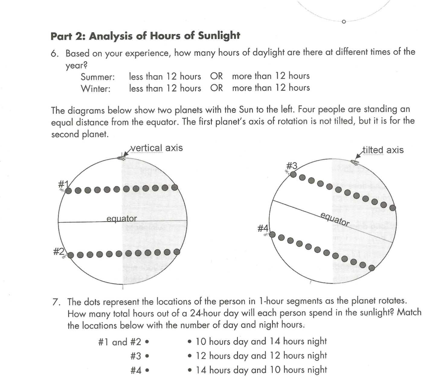 Solved Part 2: Analysis of Hours of Sunlight 6. Based on | Chegg.com