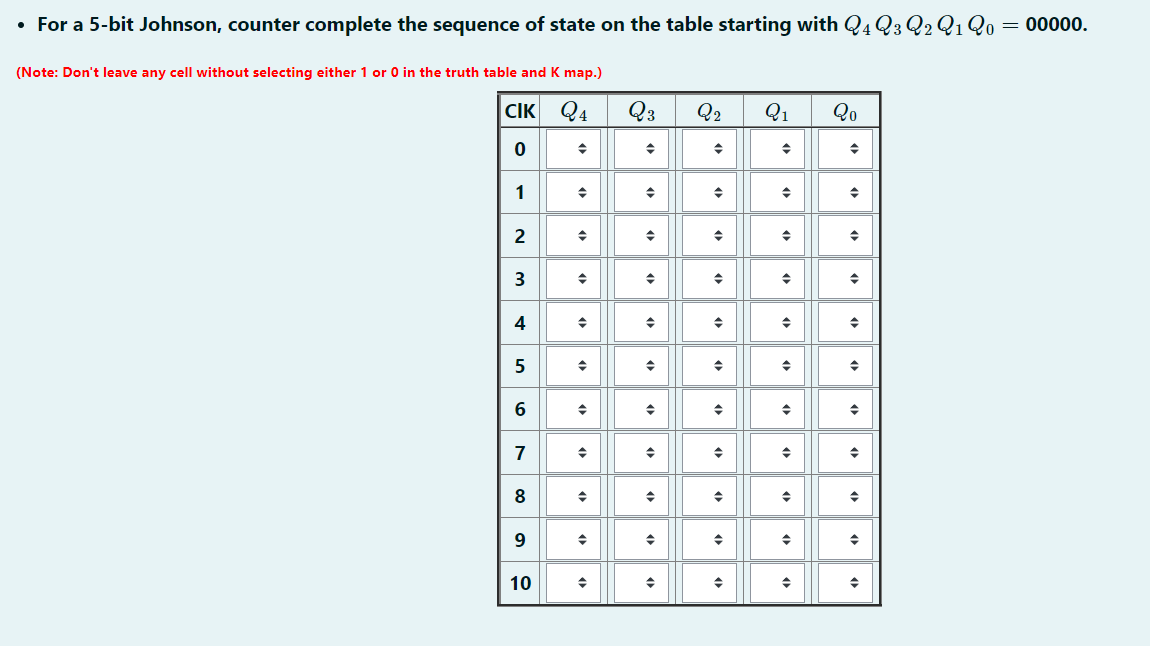 Solved • For a 5-bit Johnson, counter complete the sequence | Chegg.com