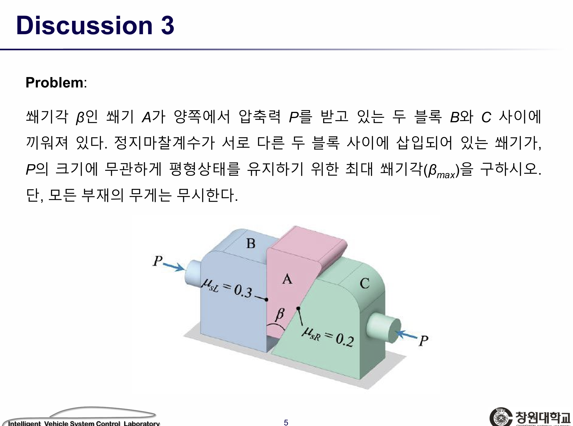 Solved Discussion 3Problem:Between two blocks | Chegg.com