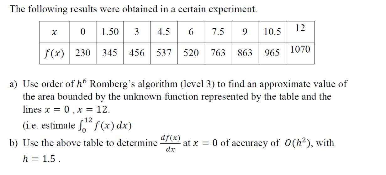 Solved The following results were obtained in a certain | Chegg.com