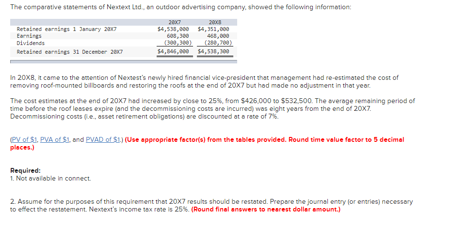 Solved The comparative statements of Nextext Ltd., an | Chegg.com