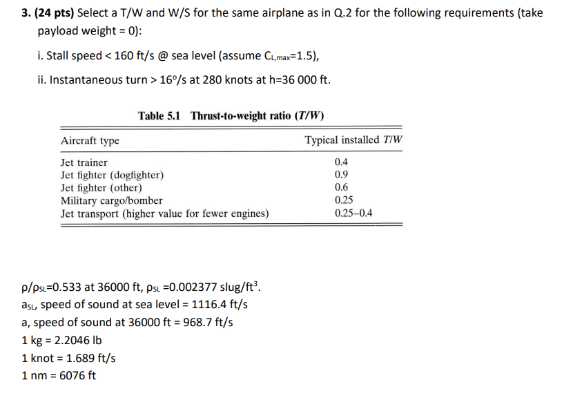 Please solve this questions | Chegg.com