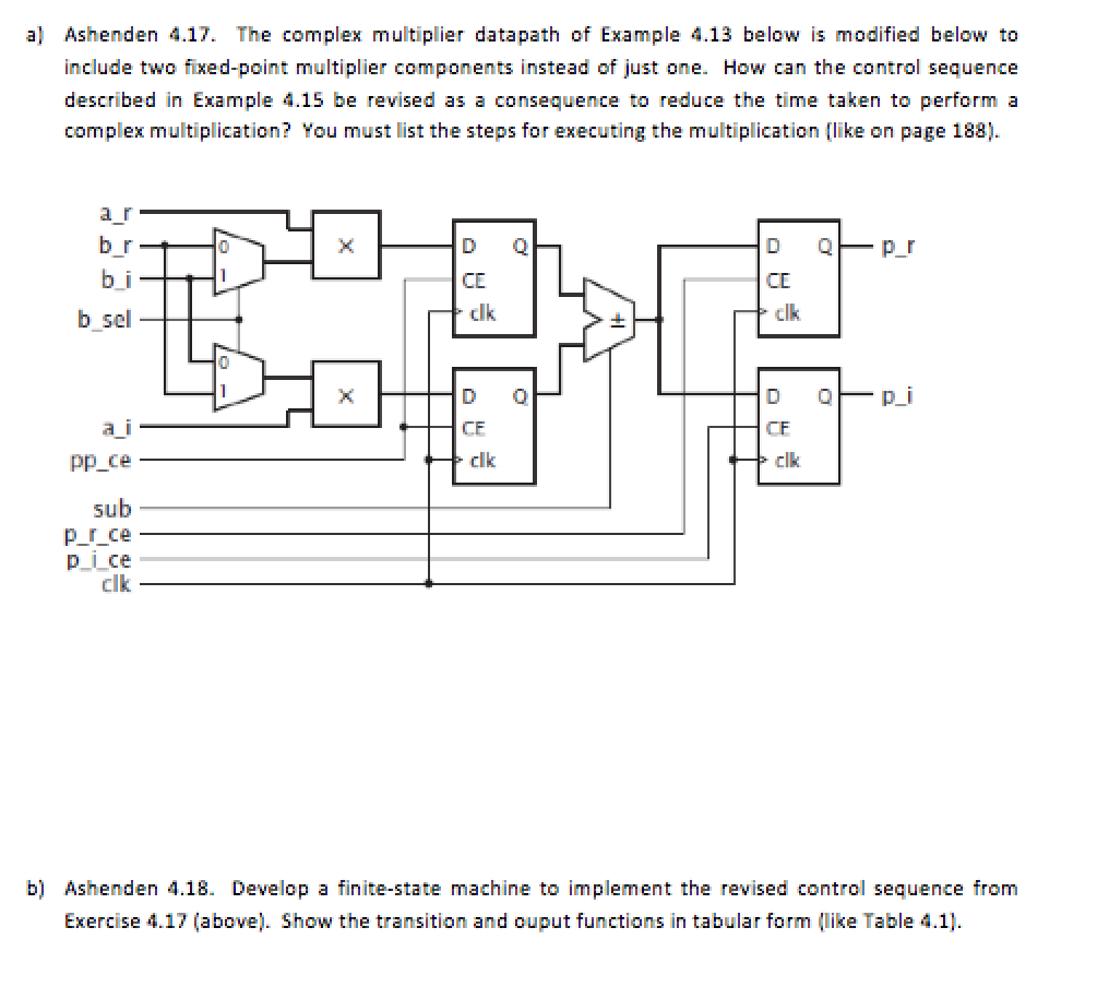 a Ashenden 4.17. The complex multiplier datapath of | Chegg.com