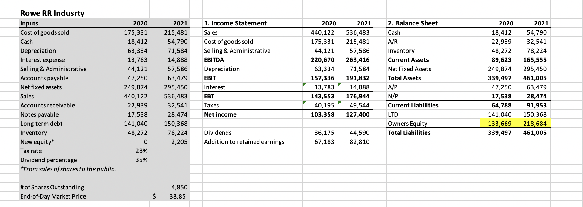 Solved What is the entry for cost of goods sold (CoGS) in | Chegg.com