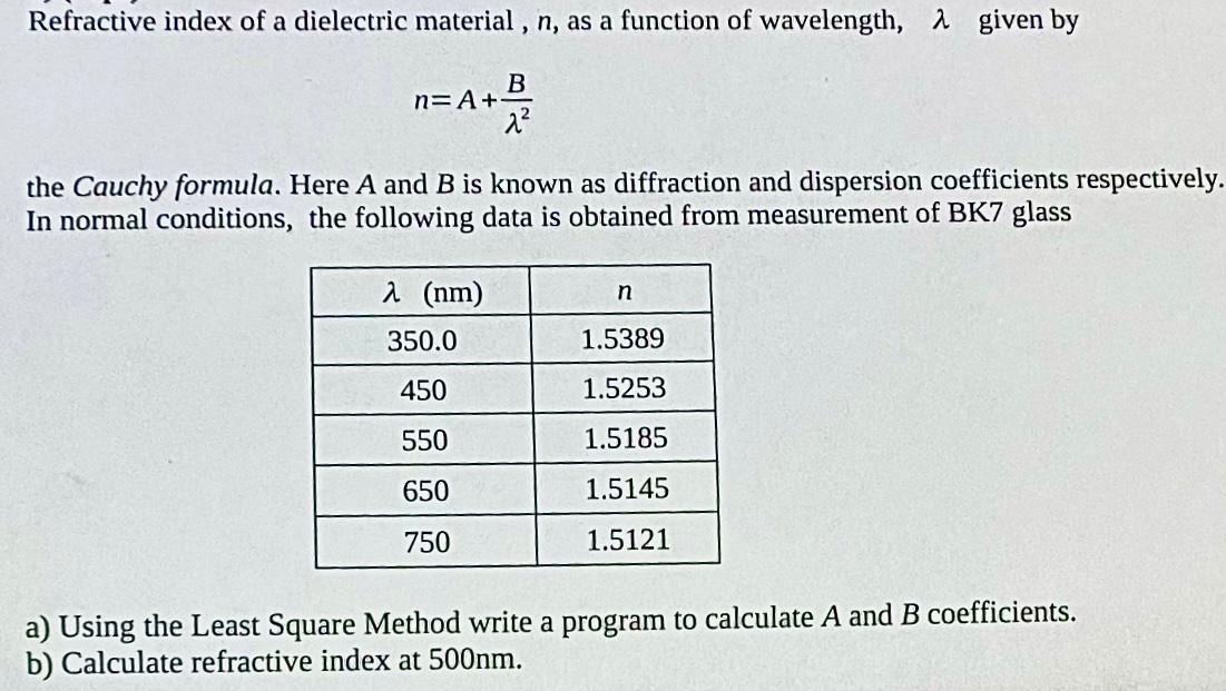 Solved n=A+λ2B the Cauchy formula. Here A and B is known as | Chegg.com