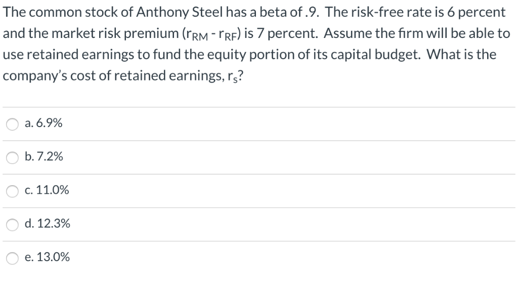 Solved The common stock of Anthony Steel has a beta of.9. | Chegg.com
