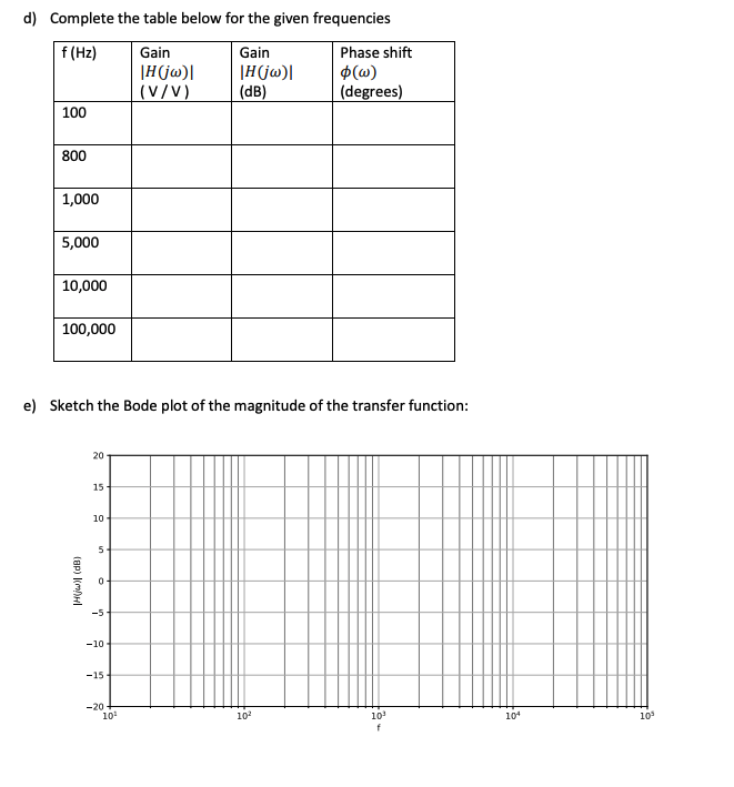 Solved 2. Design a first order active inverting lowpass | Chegg.com