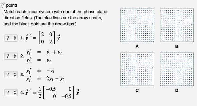 Solved (1 point) Match each linear system with one of the | Chegg.com