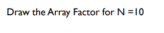 Solved Draw the Array Factor for N=10 | Chegg.com
