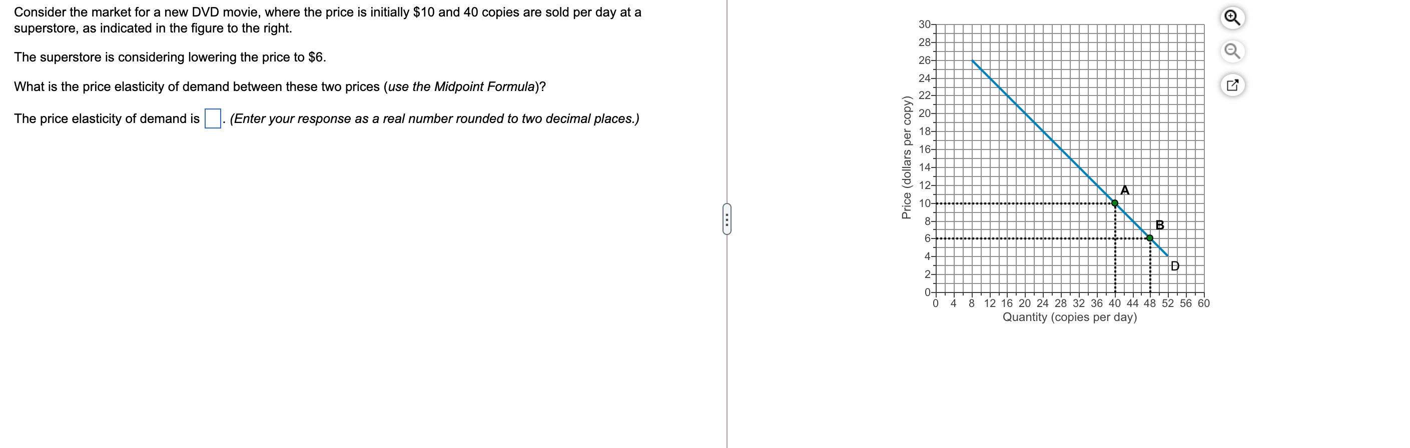 Solved Consider the market for a new DVD movie, where the | Chegg.com