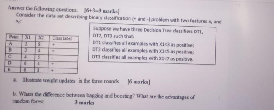 Solved Answer the following questions. [6+3=9 marks] | Chegg.com