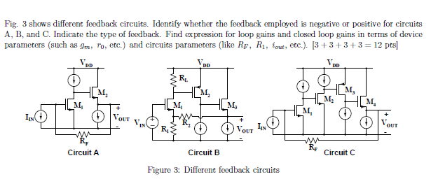 Solved Fig. 3 shows different feedback circuits. Identify | Chegg.com