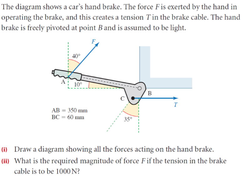 Solved The diagram shows a car's hand brake. The force Fis | Chegg.com