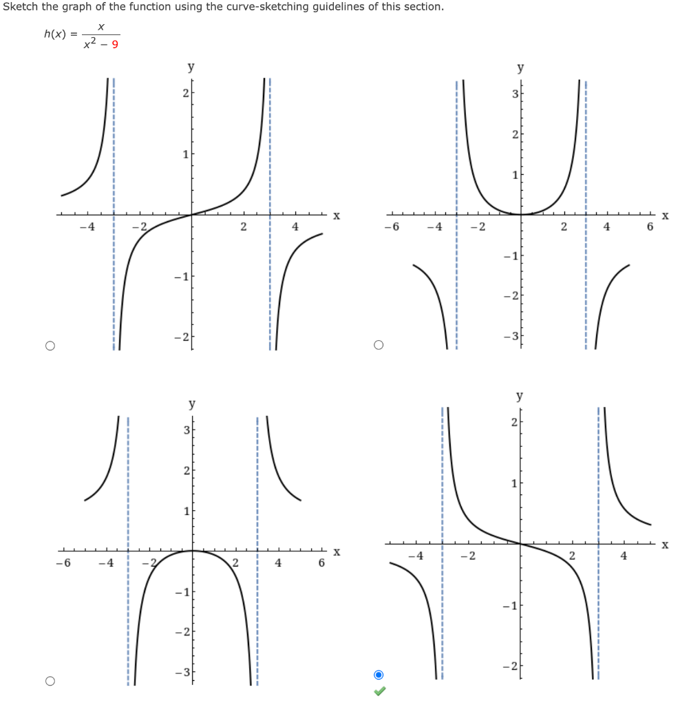 Solved h(x)=x2−9x | Chegg.com