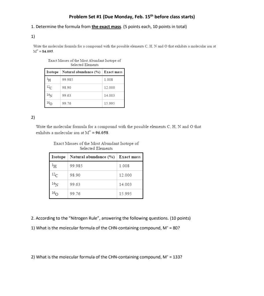 Solved 3. Deducing formula from MS data. (10 points) | Chegg.com