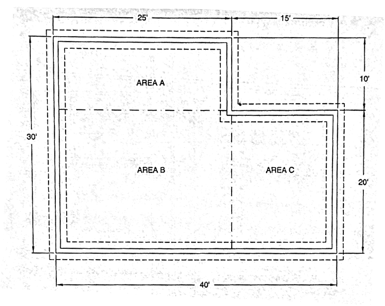 Solved (20 points) Determine the amount of backfill needed | Chegg.com Solved (20 points) Determine the amount of backfill needed | Chegg.com