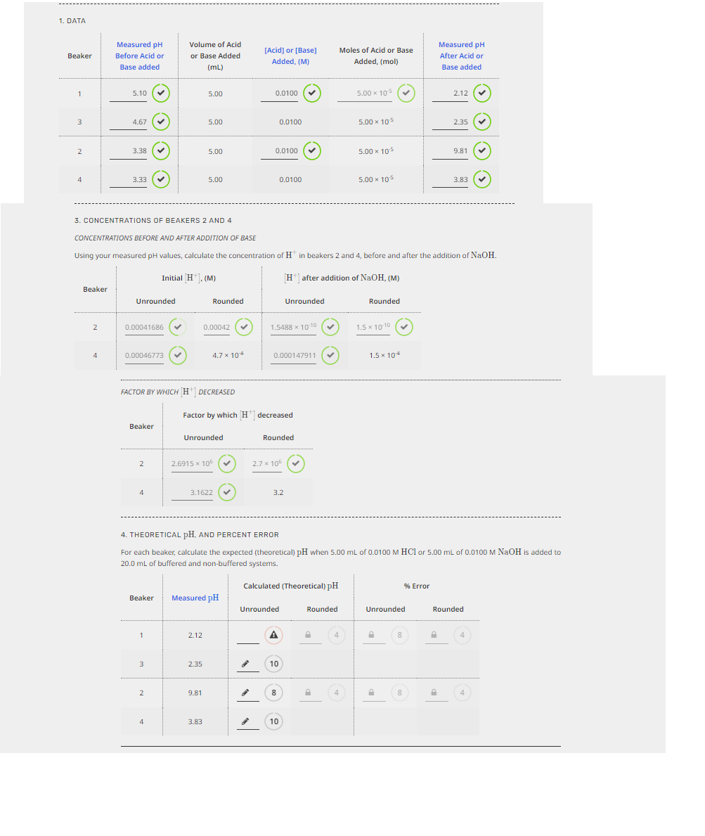 3. CALCULATIONS3. CONCENTRATIONS OF BEAKERS 2 AND 4 | Chegg.com