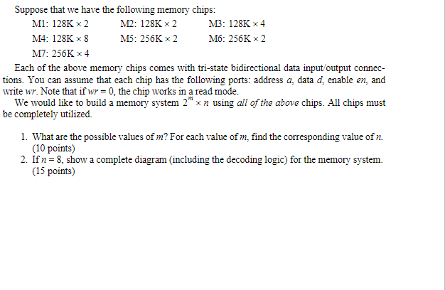 Solved Suppose that we have the following memory chips: M1: | Chegg.com