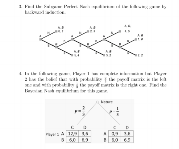Solved 3. Find the Subgame-Perfect Nash equilibrium of the | Chegg.com