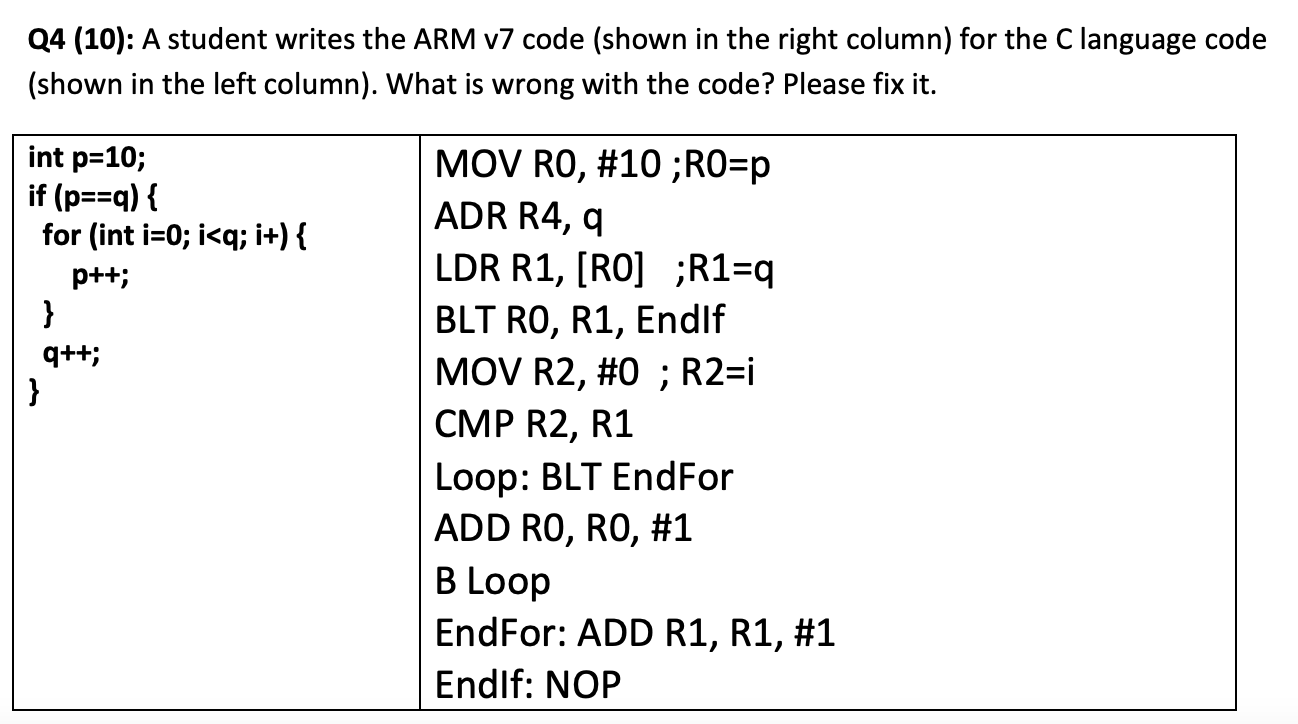 Solved Q3 (20): Please write ARMv7 assembly program for | Chegg.com