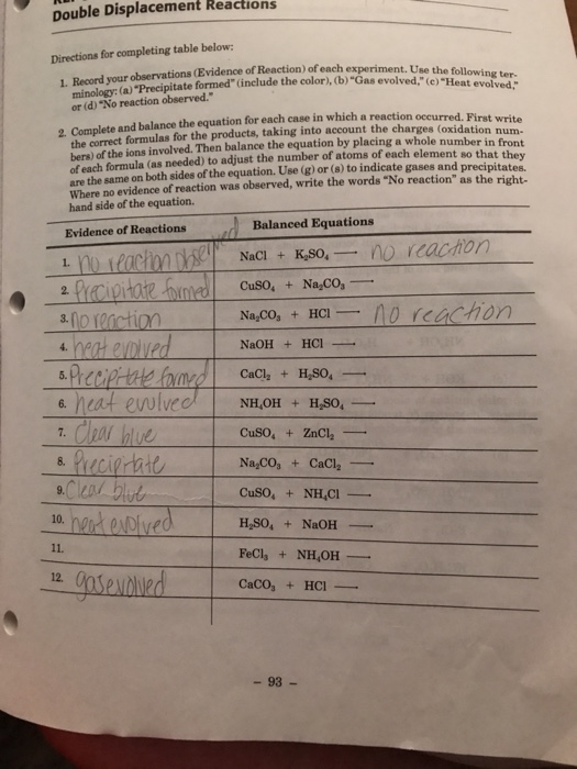 Solved REPORT FOR EXPERIMENT 10 (continued) EXPE QUESTIONS | Chegg.com