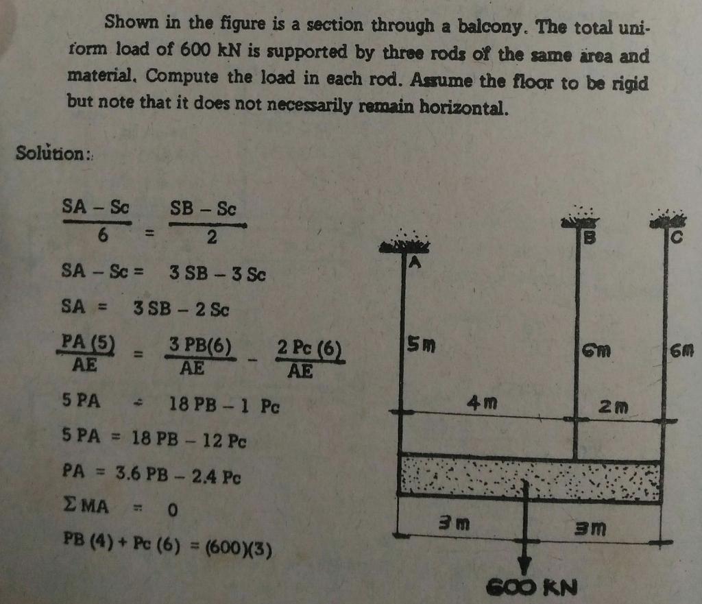 Solved Shown in the figure is a section through a balcony. | Chegg.com