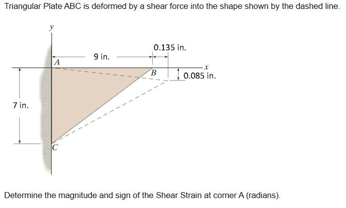 Solved Triangular Plate ABC is deformed by a shear force | Chegg.com