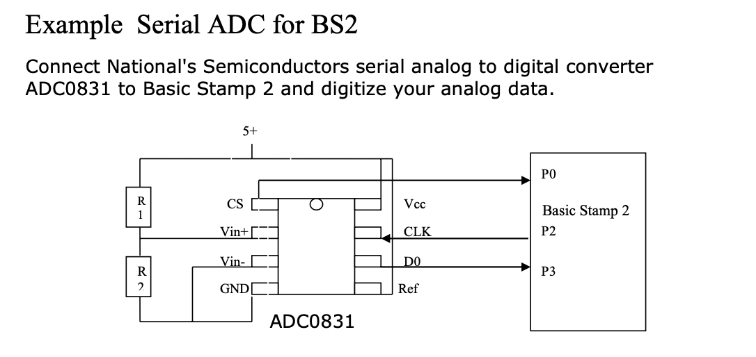 Example Serial ADC for BS2 Connect National's | Chegg.com