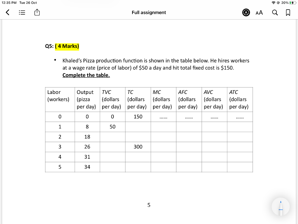 Solved 12:35 PM Tue 26 Oct 20% 14 ili Full assignment AA Q A | Chegg.com