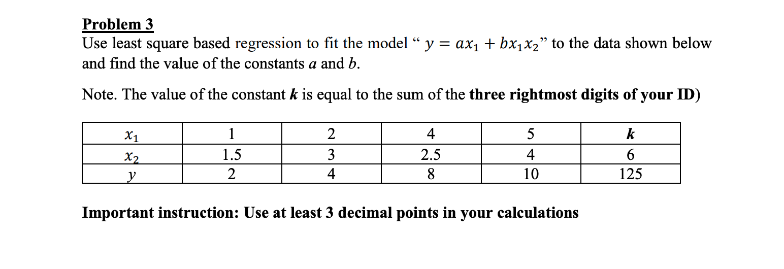 Solved Problem 3 Use least square based regression to fit | Chegg.com