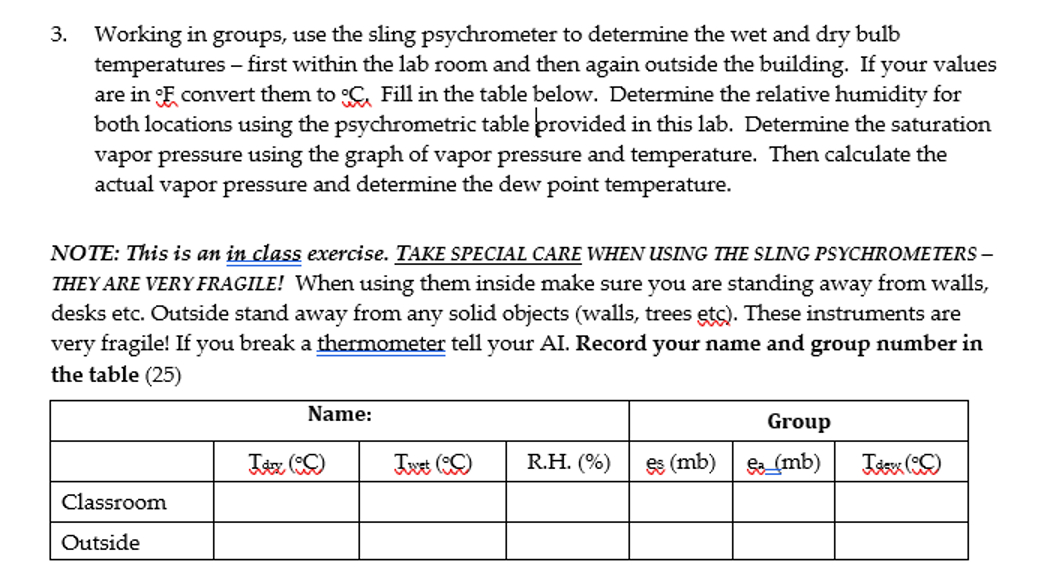 Solved The sling psychrometer is a special instrument | Chegg.com