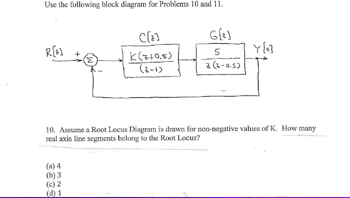 Solved 8. Find the constant α in the desired, closed-loop | Chegg.com
