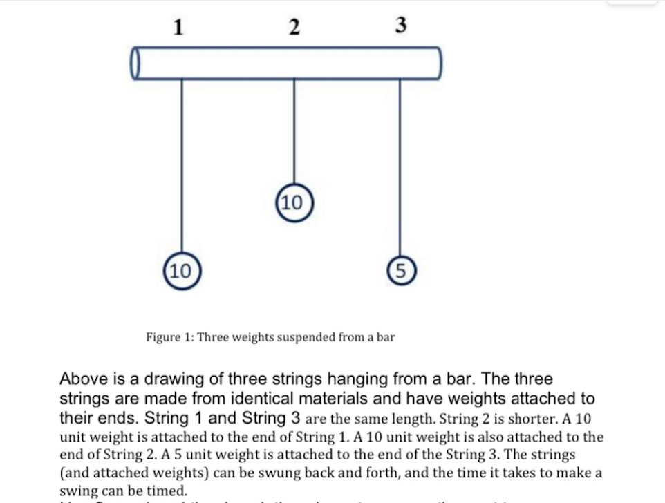 Solved Above is a drawing of three strings hanging from a | Chegg.com
