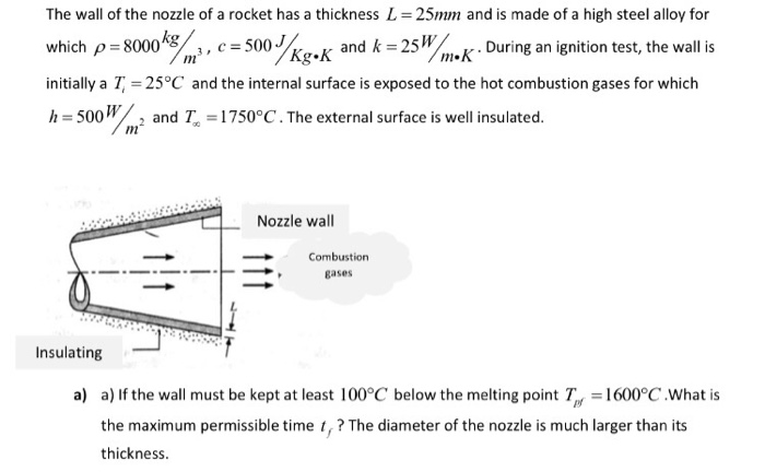Solved The wall of the nozzle of a rocket has a thickness L | Chegg.com