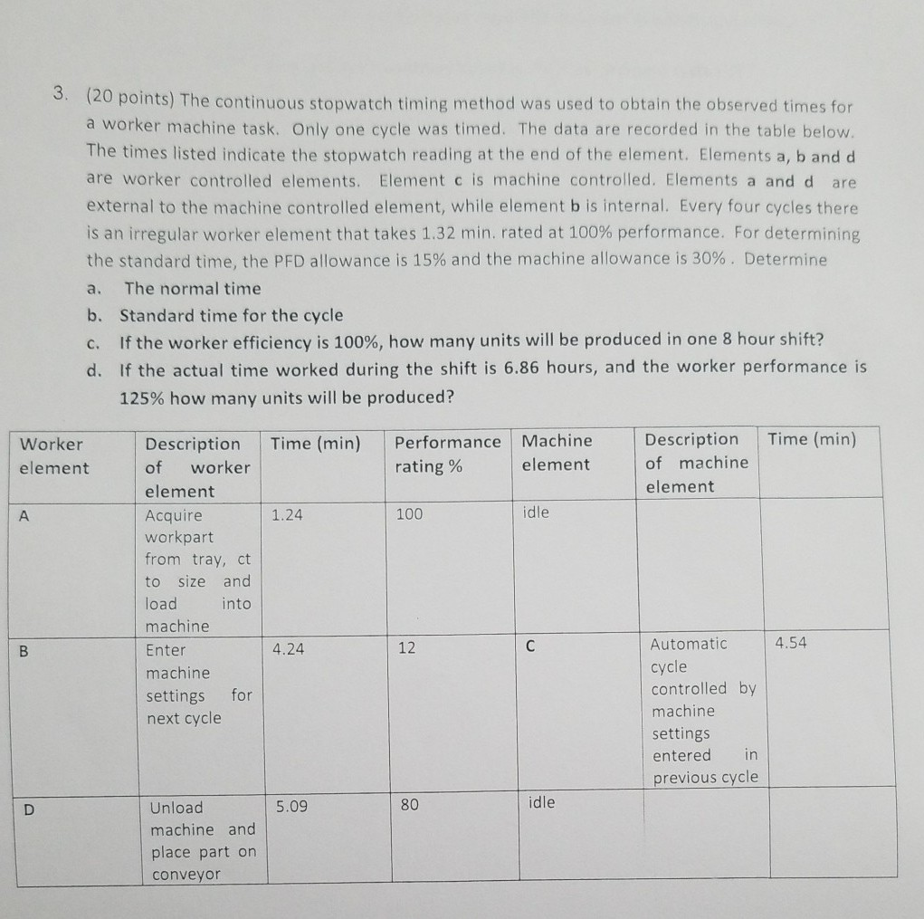 3. (20 points) The continuous stopwatch timing method | Chegg.com