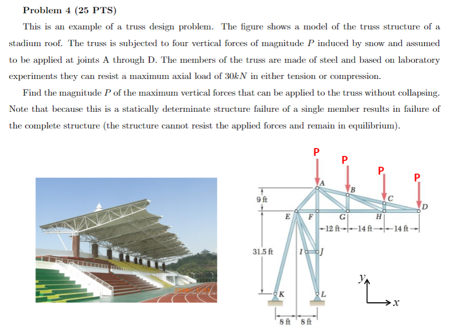 Solved Problem 4 (25 PTS) This is an example of a truss | Chegg.com